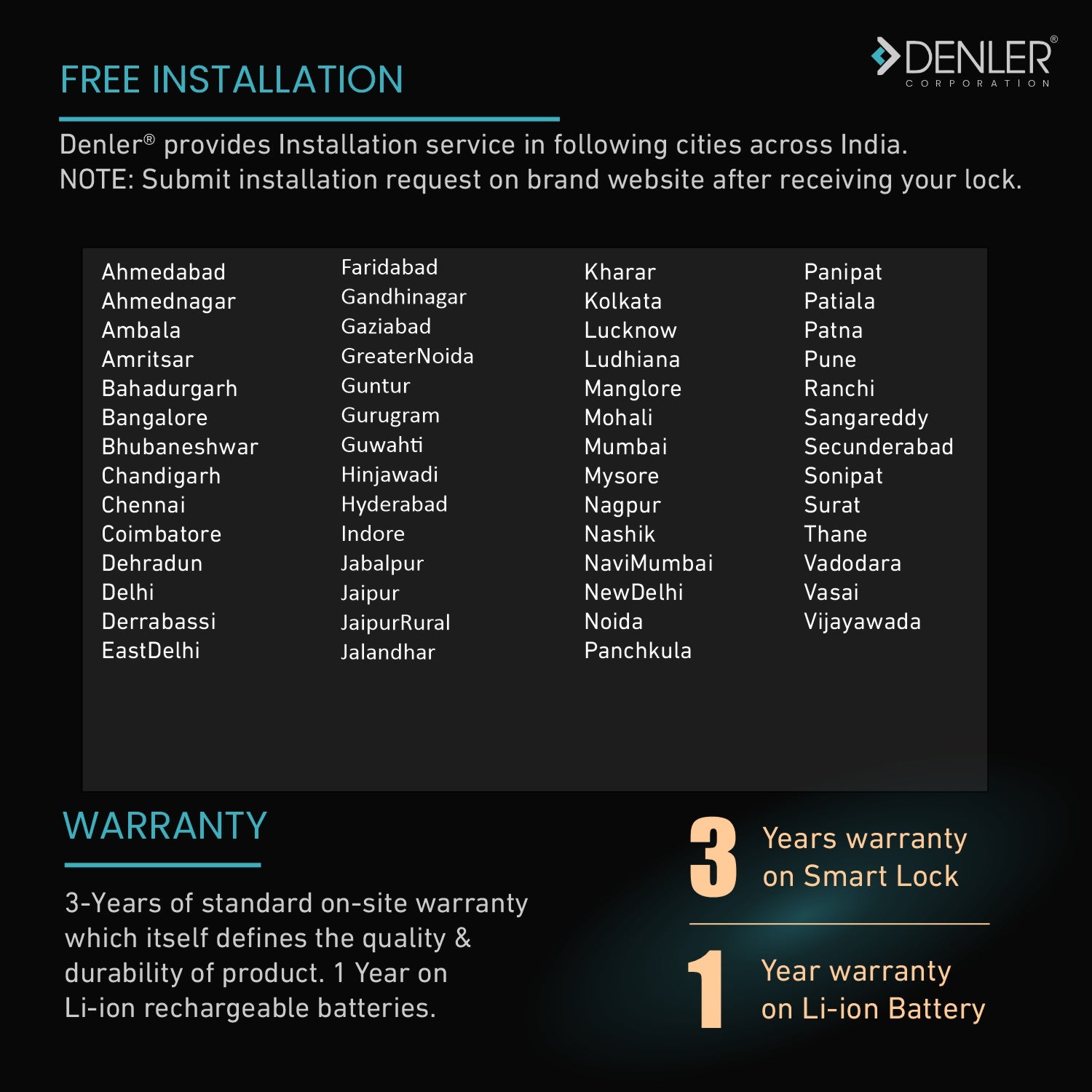 Denler F6 Smart Door Lock - Advanced Security Solution