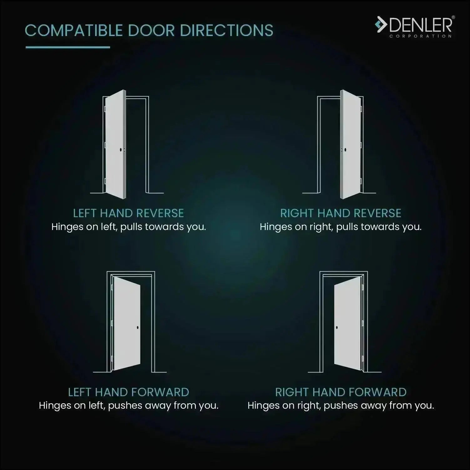 Denler DL05 Pro Smart Door Lock - Secure Your Home Easily