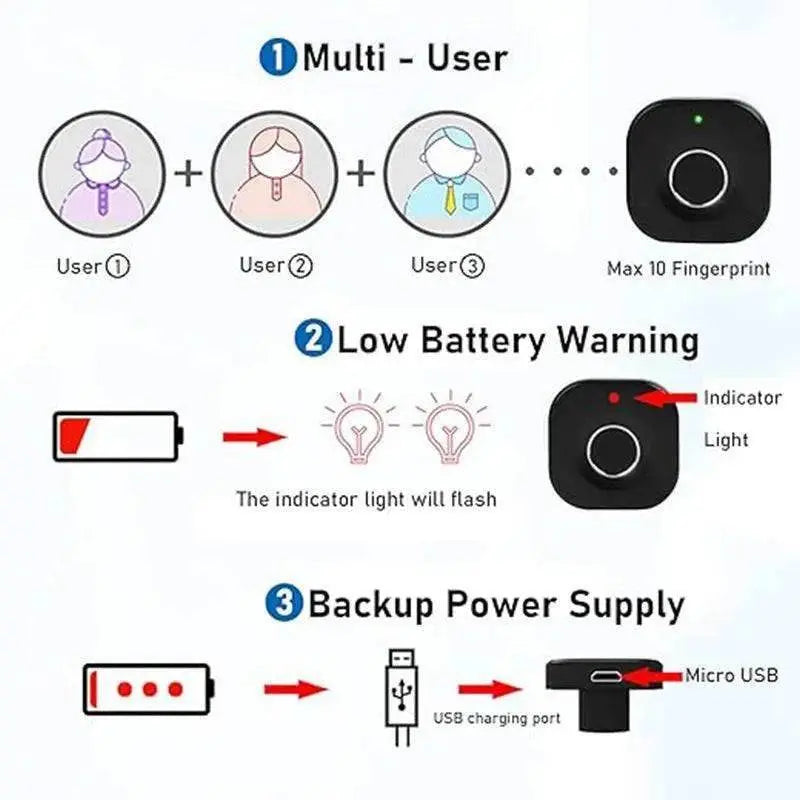 Secure Your Space with Denler DR4 Drawer Lock