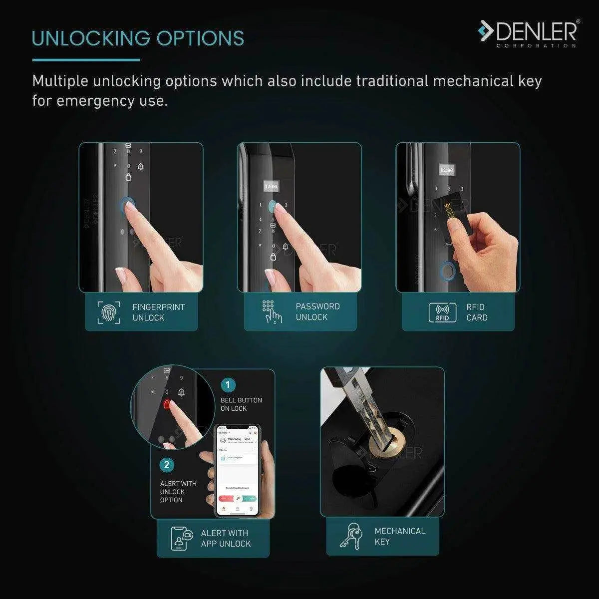 Denler F1 Smart Lock - Advanced Smart Door Lock