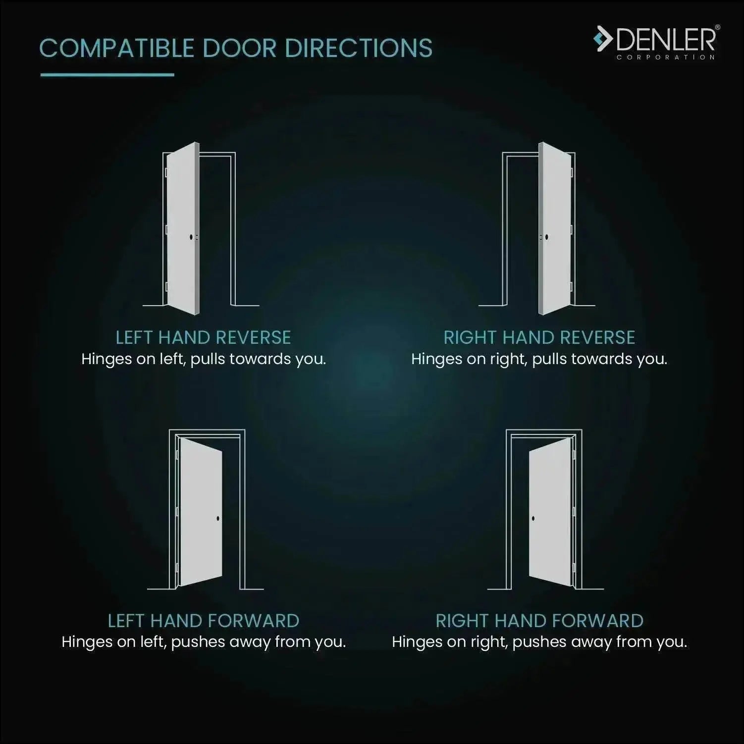 Denler F6 Smart Door Lock - Advanced Security Solution