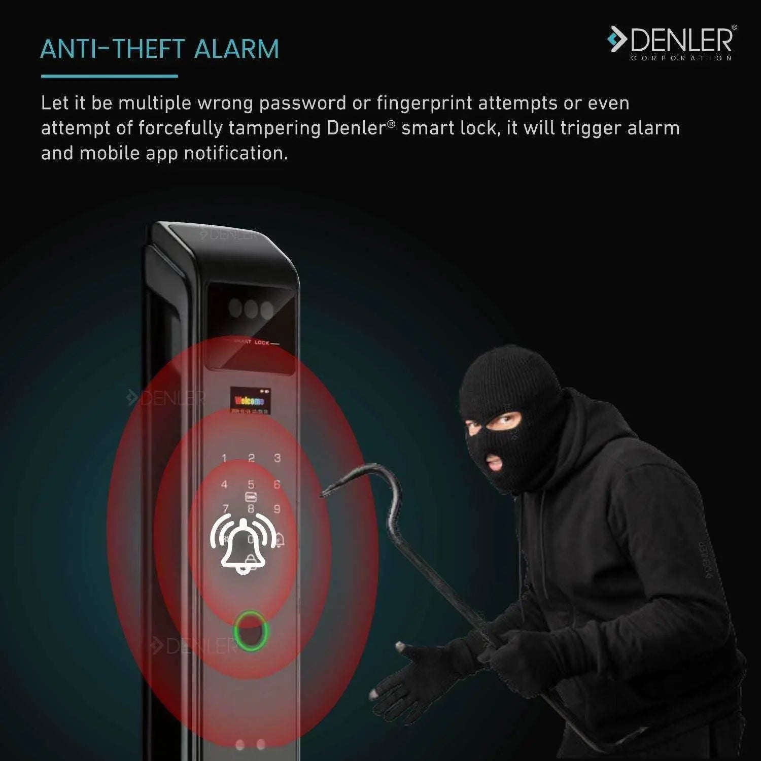 Denler F6 Smart Door Lock - Advanced Security Solution