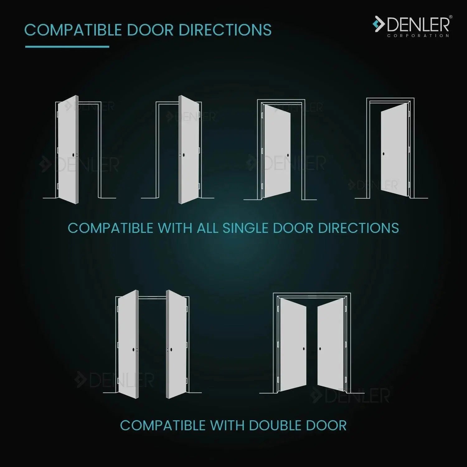 Denler FLv6 CNC Smart Door Lock - Enhanced Security Solutions