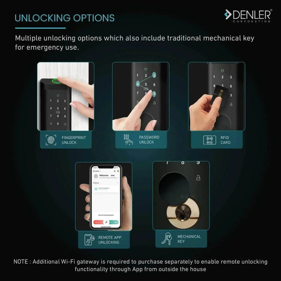 Fingerprint Locks inbuilt Wi-Fi, 3 Years Warranty – Denler