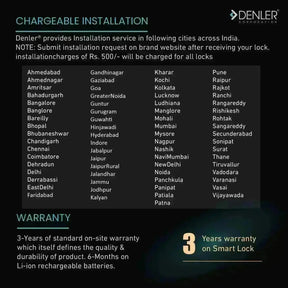 Denler GL1 Fingerprint Lock - Smart and Secure Access